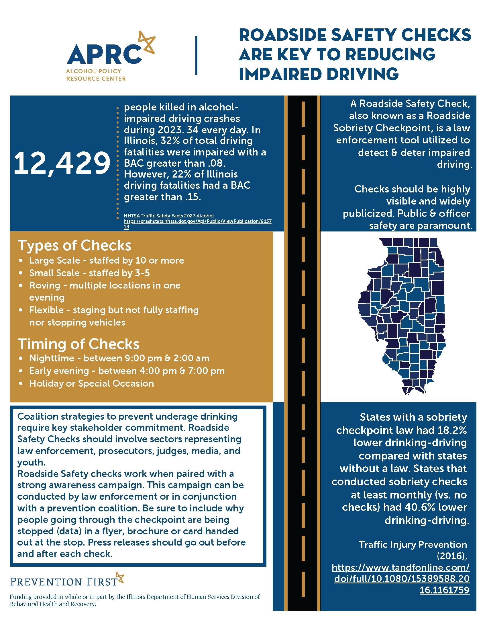 Policies and Strategies to Address Underage & Excessive Drinking